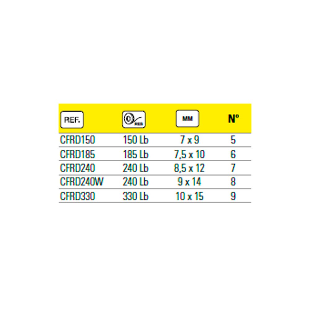 Anillas Maria H Fighter Daen B 8 N8 240lbs Tiendas De Pesca