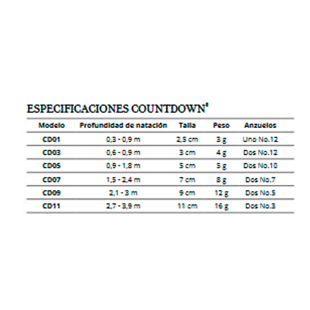 Señuelo Rapala Countdown CD03 3cm RT - Tiendas de pesca